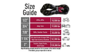 Best Kinetic Recovery Rope - Review and Buyer’s Guide 2023