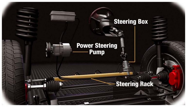 Power Steering Problems: Understanding and Troubleshooting a Car with ...