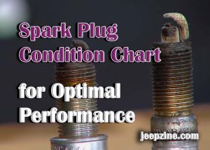 Deciphering the Spark Plug Condition Chart
